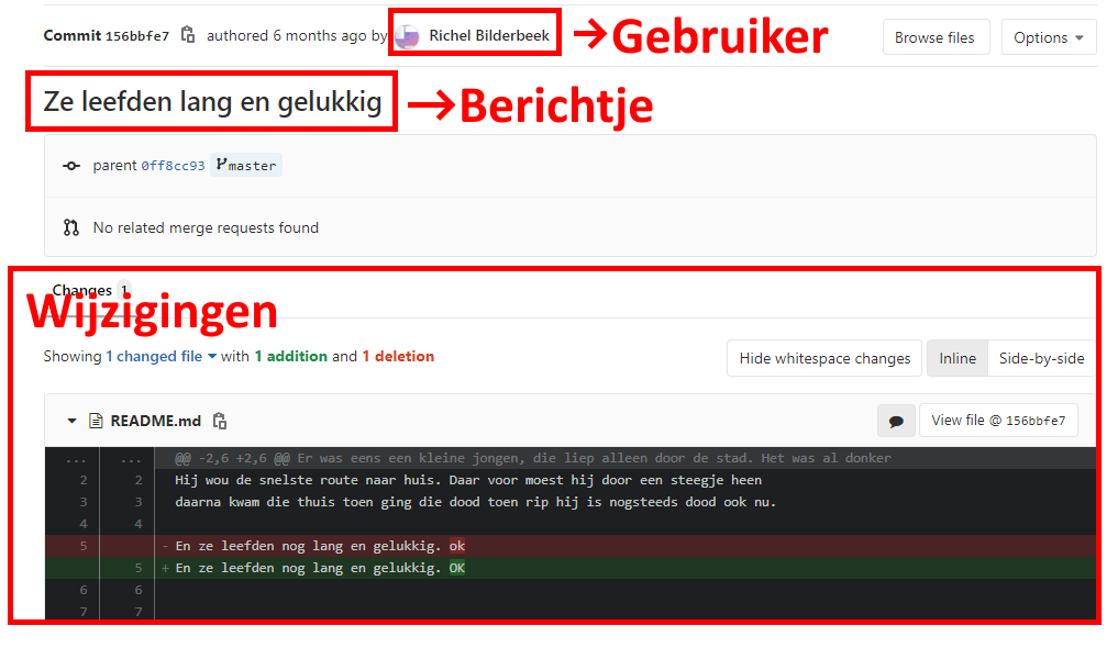 Hoe gebruik je Git en GitHub/GitLab? | help