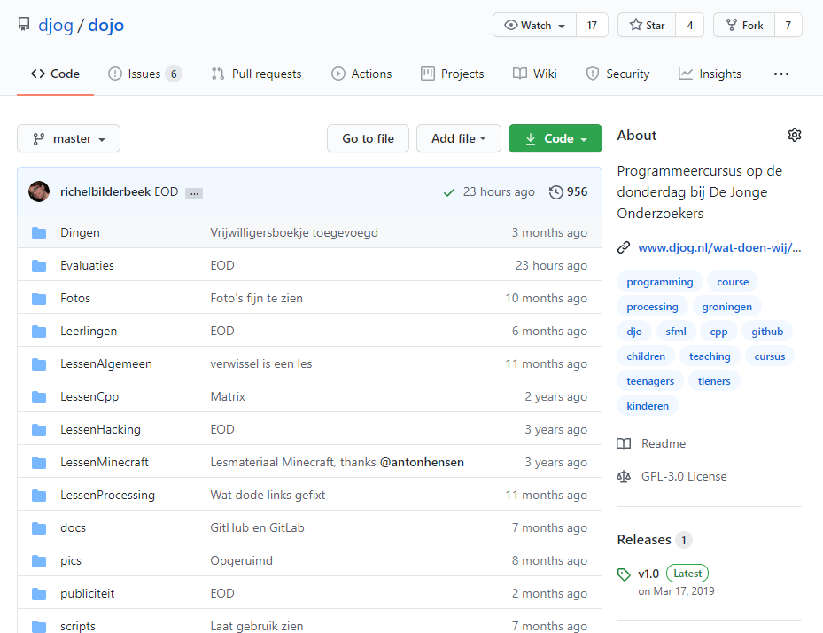 Hoe gebruik je Git en GitHub/GitLab? | help